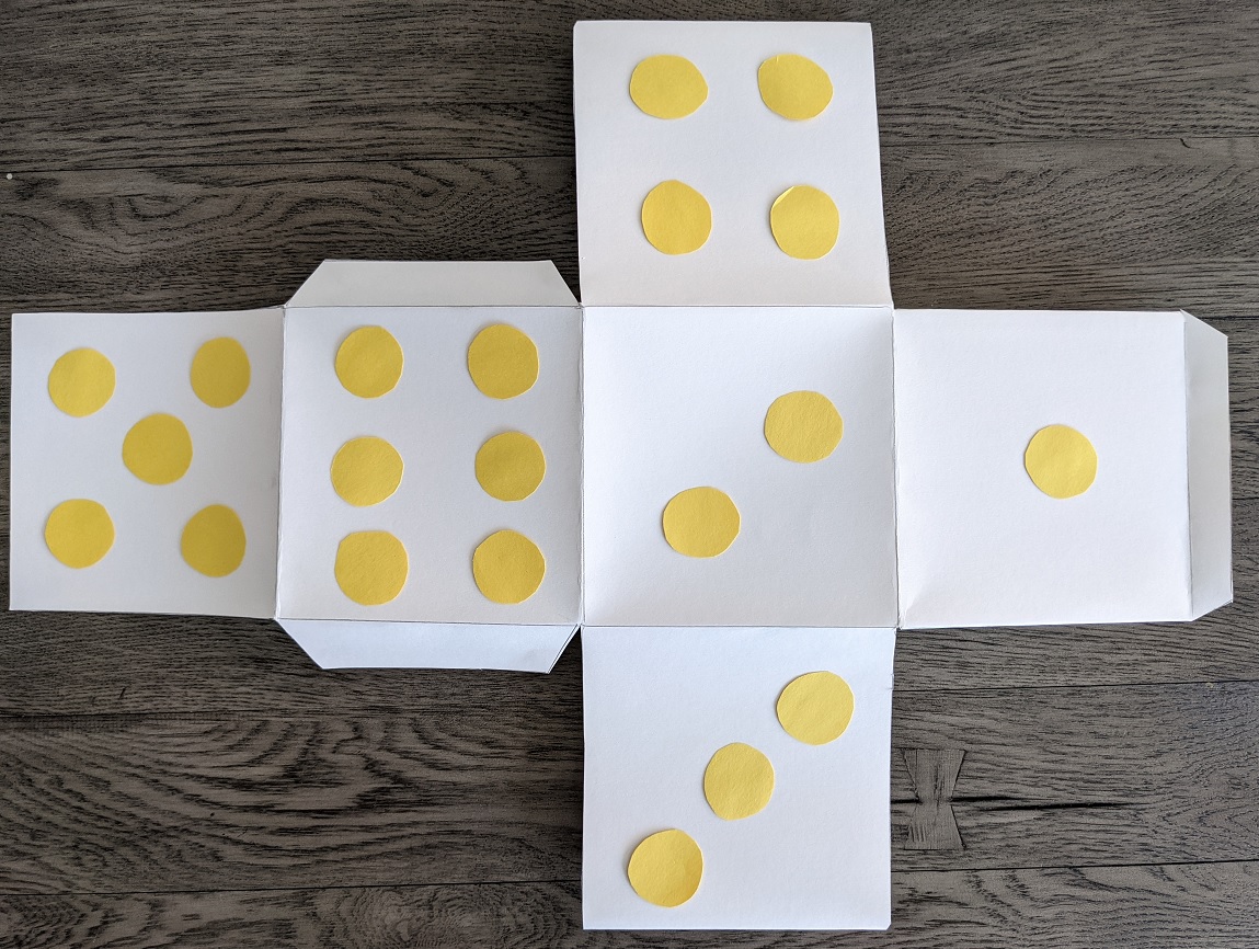 Extra Large Gaming Fun – A How-to Guide on Creating an Easy ...