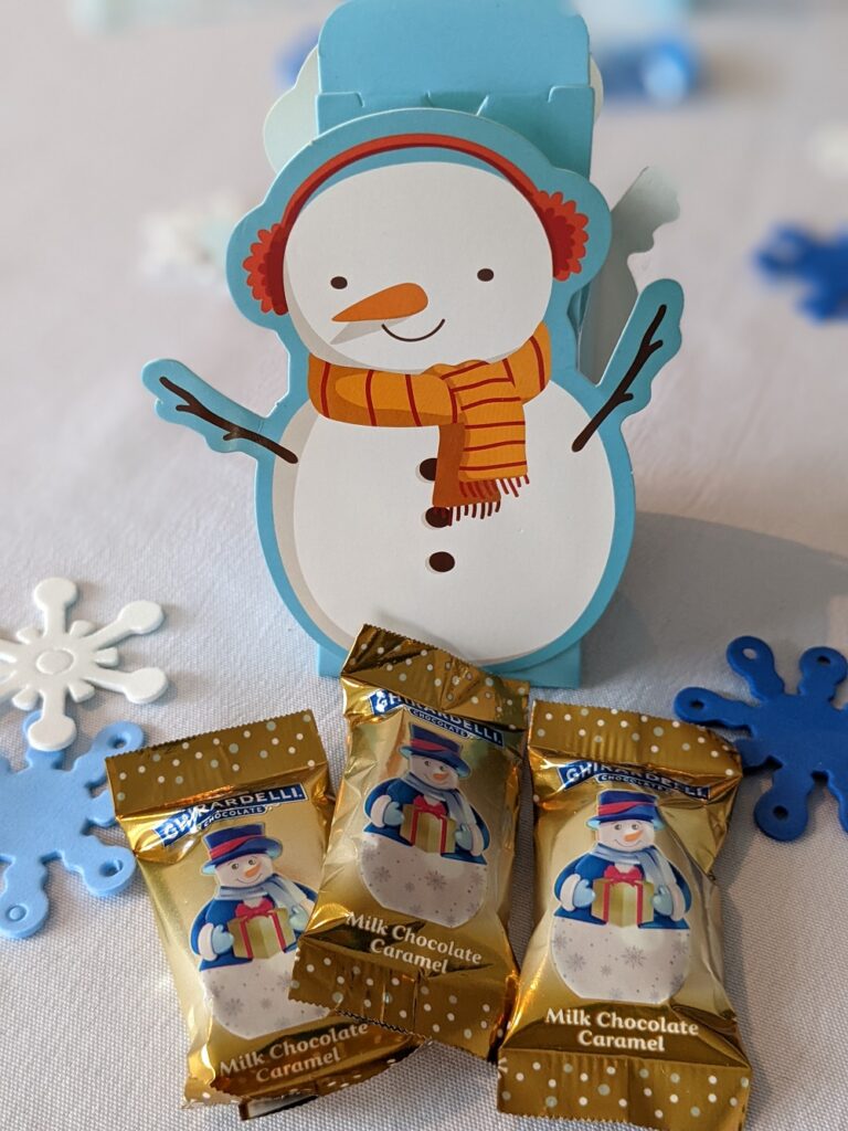 Quick & Easy Ideas for an Easy & Sweet Little Snowman Party ...